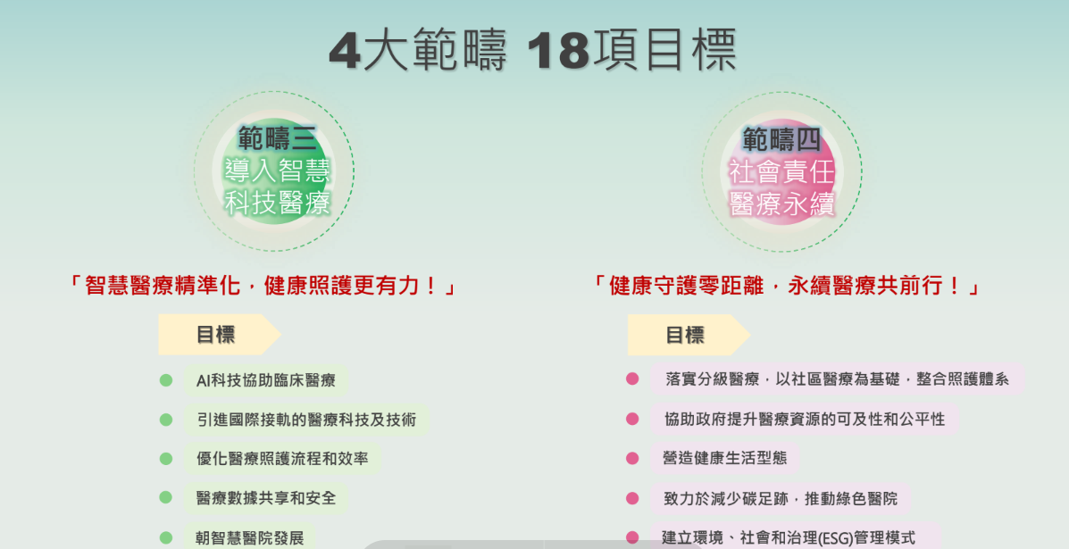MedTech醫療科技雙周報第41期：用想的就能說話，最新技術可即時合成更自然的語音 | iThome